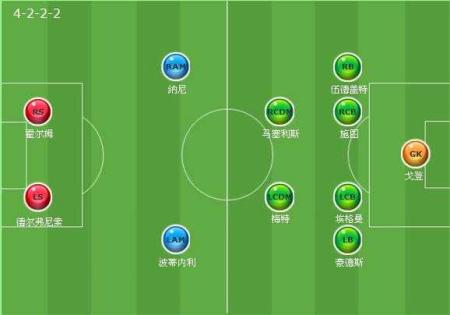 《FIFA Online2》全国15强深入透视_网络游戏 FIFA OL2_官方网站合作专区_新浪游戏_新浪网