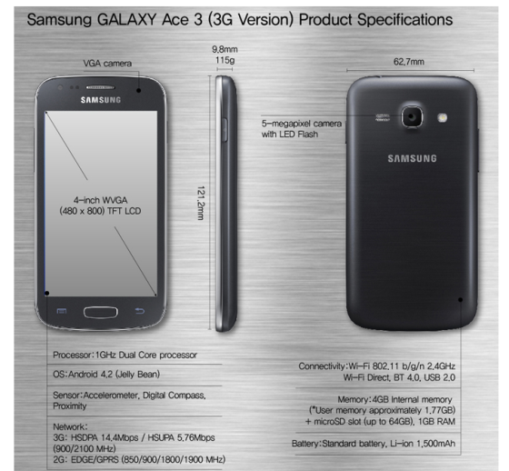 三星发布入门级手机Galaxy Ace 3 支持LTE|Galaxy|三星|Ace_通讯与电讯_新浪科技_新浪网