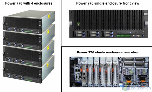 强势登场 IBM新Power7服务器规格解读(3)_商用_科技时代_新浪网