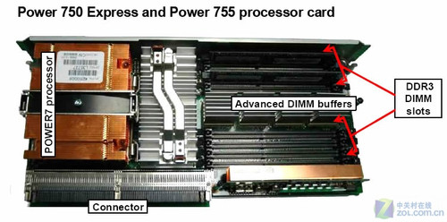 强势登场 IBM新Power7服务器规格解读(2)_商用_科技时代_新浪网