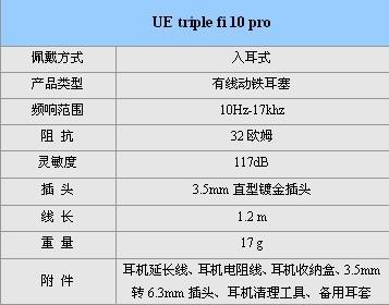 烧友挚爱 UE TF-10Pro三单元动铁耳塞_硬件_科技时代_新浪网
