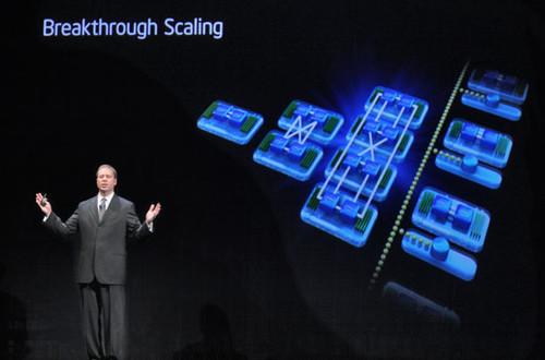 极致性能 实测Nehalem-EX多任务表现_商用_科技时代_新浪网