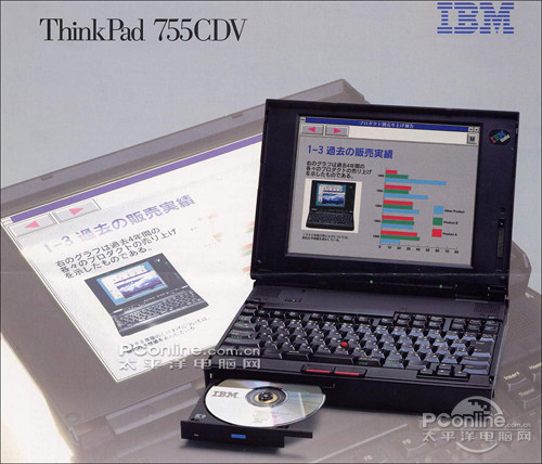犹如“哥哥”般经典 黑迷带你重温经典IBM_笔记本_科技时代_新浪网