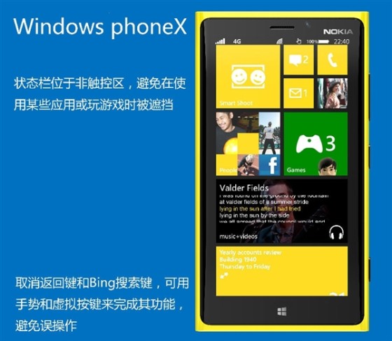 网友设计Windows Phone X概念图|WP|概念图|诺基亚_手机_新浪科技_新浪网