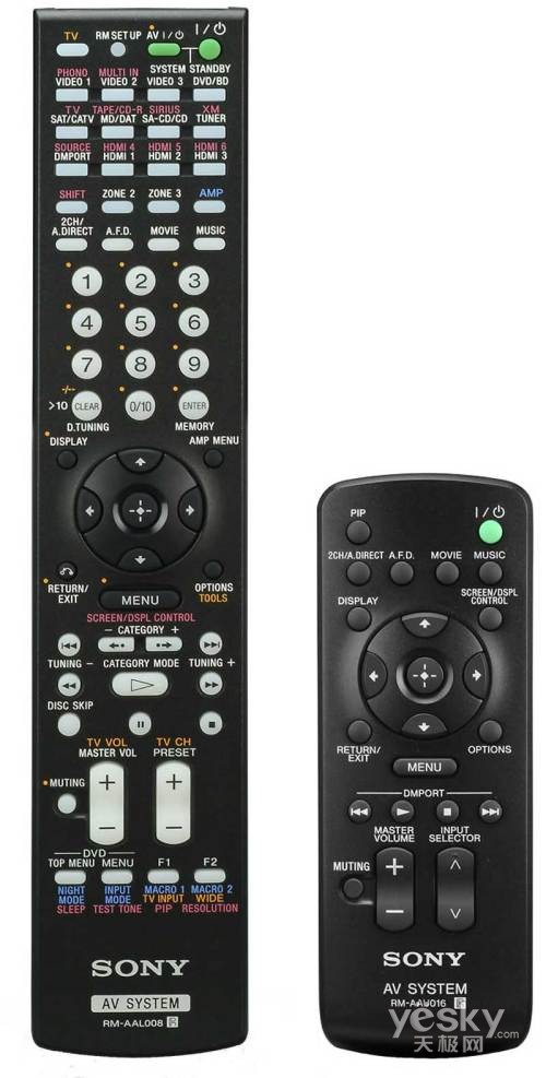 全面支持HD音效 SONY新品功放5300ES浅析_家电_科技时代_新浪网