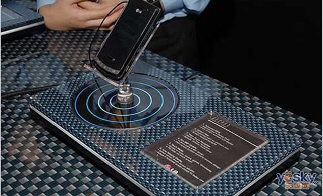 LG KF750图片_手机_科技时代_新浪网