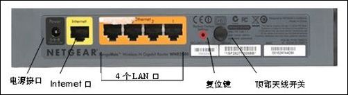 新品体验之网件最高端11N无线路由器WNR3500_商用_科技时代_新浪网