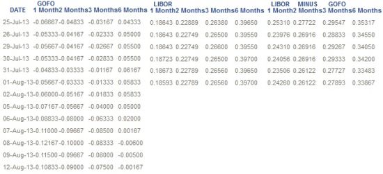 实物黄金供应紧俏 国际金价涨1.7% |中国经济|国际金价|黄金_新浪财经_新浪网